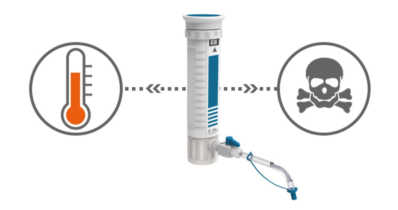 Bottle Top Dispenser - CYTON LABORATORY INSTRUMENTS