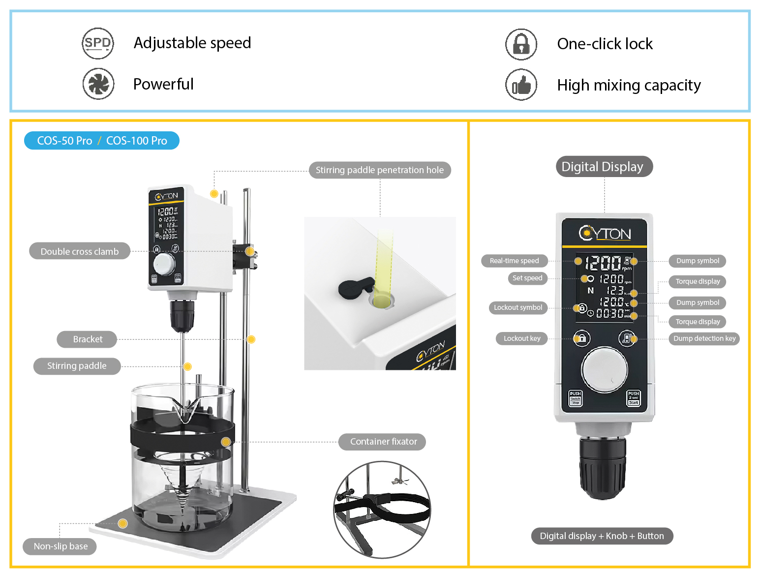 Overhead Stirrer - CYTON LABORATORY INSTRUMENTS